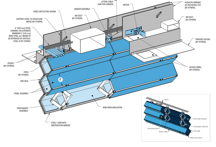 Skyfold Classic Series technical drawing - Glass Walls and Operable ...