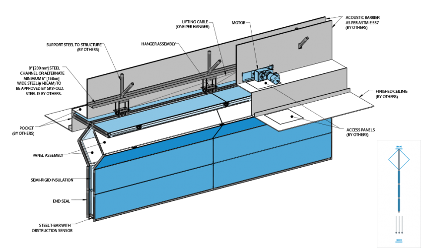 Skyfold Zenith Series diagram - Glass Walls and Operable Partitions by ...